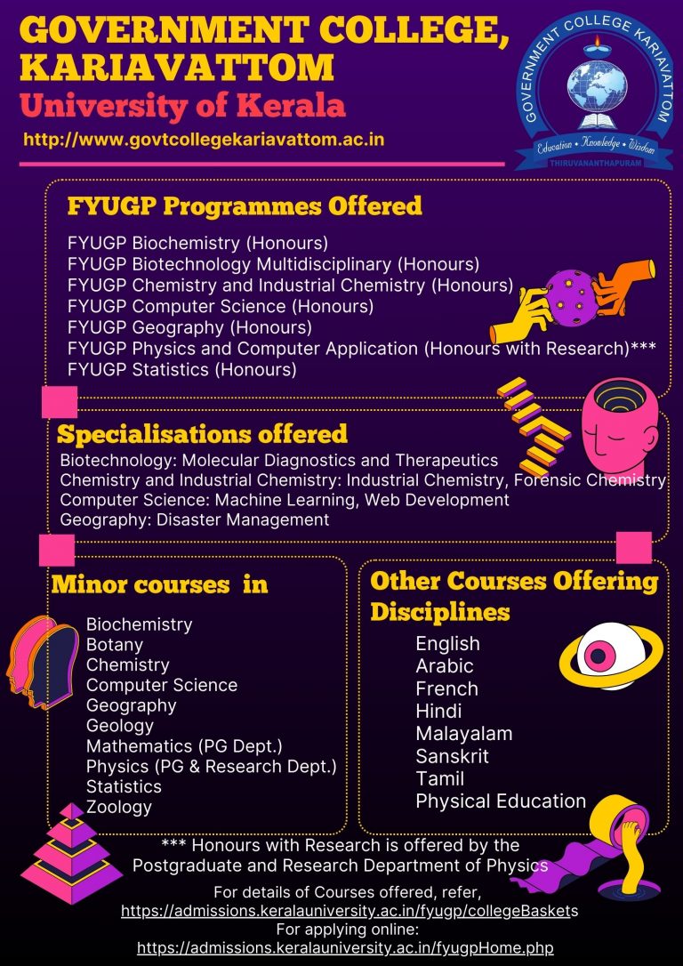 FYUGP – Government College Kariavattom